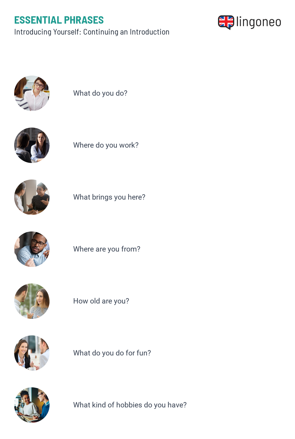 How do I introduce myself and others? Learn essential English phrases ...